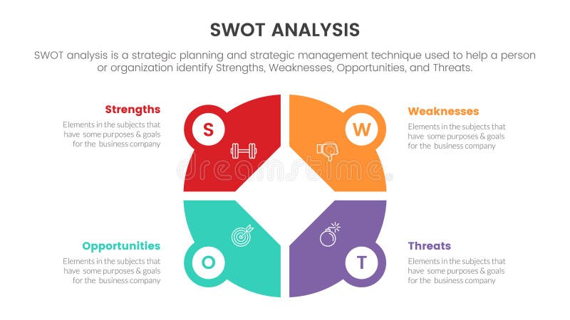 Swot Analysis Concept with Vertical Square Box Layout for Infographic ...