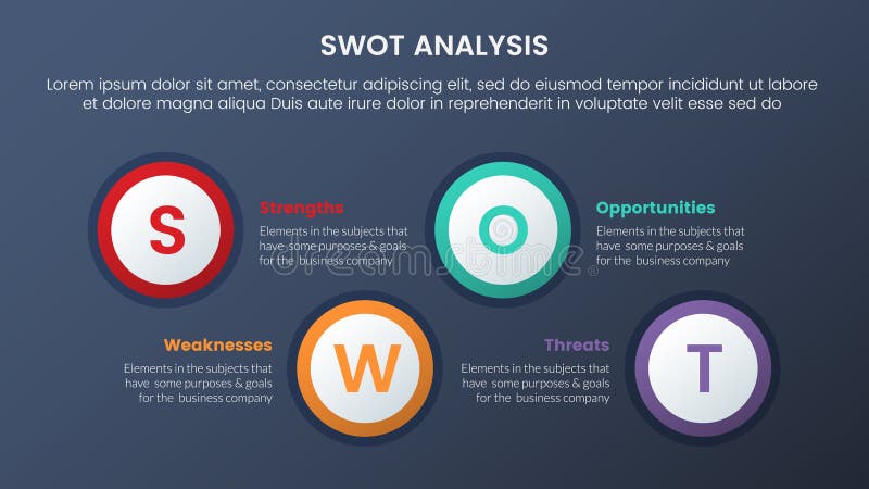 Swot Analysis Concept with Honeycomb and Circle Shape for Infographic ...