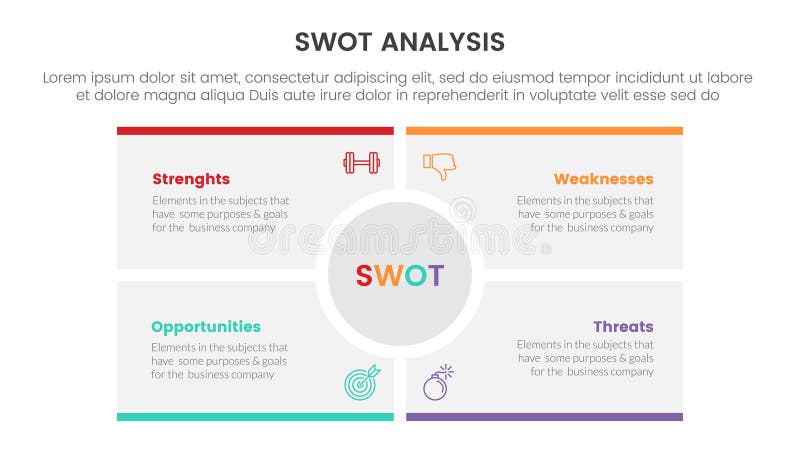 Swot Analysis Concept with for Infographic Template Banner with Big ...