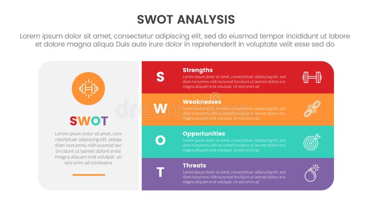 Swot Analysis Concept Infographic Template Banner with Big Round Box ...