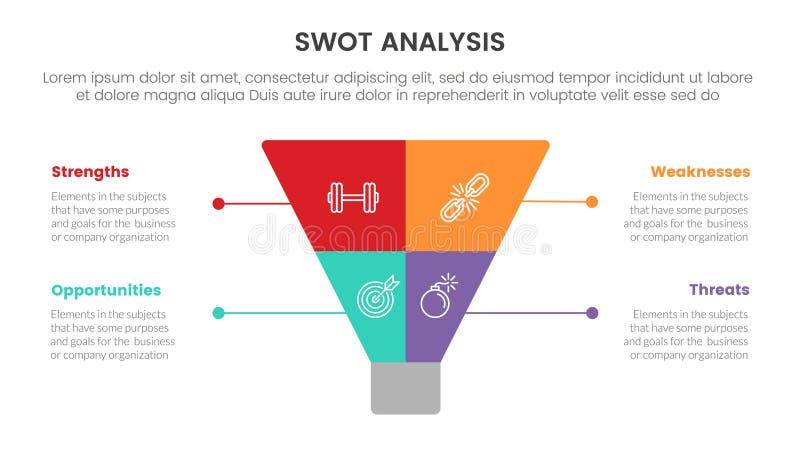 Swot Analysis Concept Infographic Template Banner with Creative Funnel ...