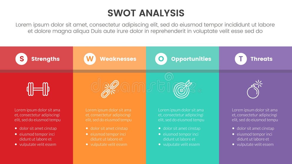 Swot Analysis Concept Infographic Template Banner with Fullpage Table ...
