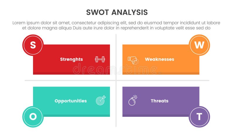 Swot Analysis Concept with for Infographic Template Banner with Long ...