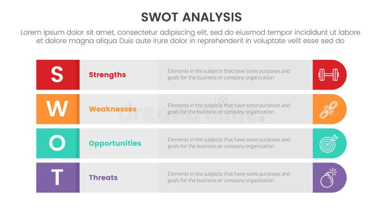 Swot Analysis Concept Infographic Template Banner with Long Round ...