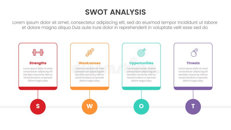Swot Analysis Concept Infographic Template Banner with Outline Table ...
