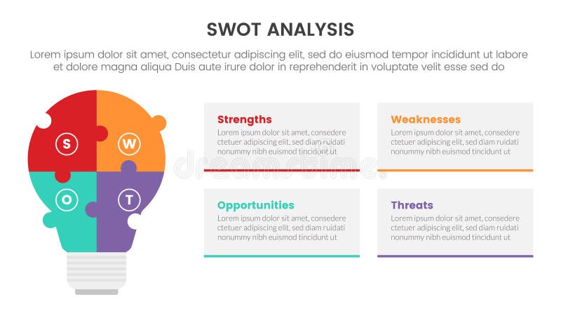 Swot Analysis Concept Infographic Template Banner with Puzzle Jigsaw ...