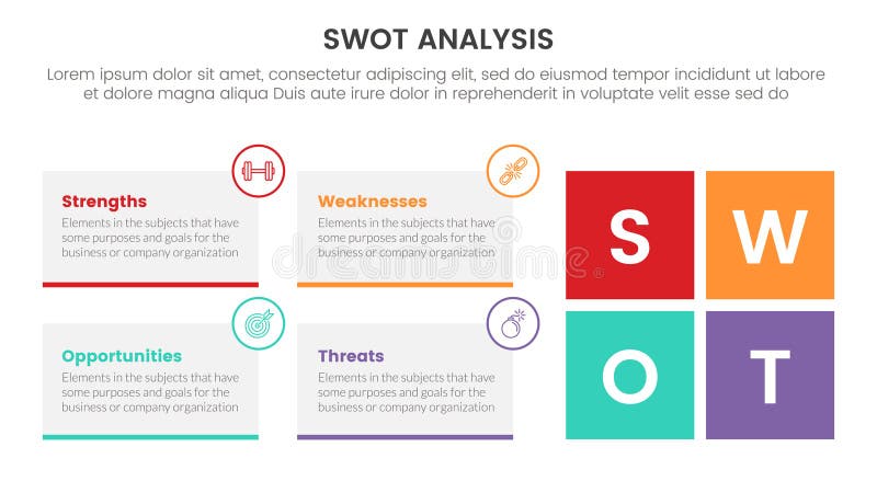 Swot Analysis Concept Infographic Template Banner with Rectangle Box ...