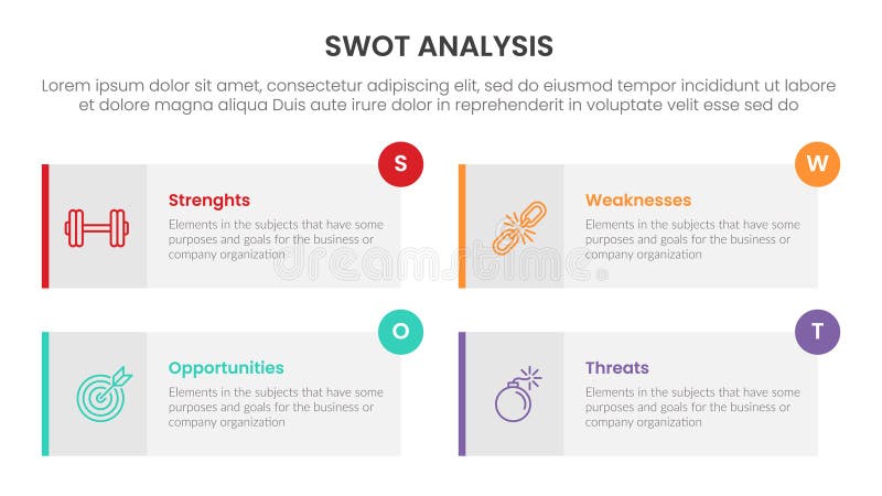 Swot Analysis Concept with for Infographic Template Banner with ...