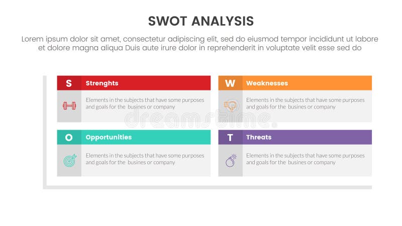 Swot Analysis Concept with for Infographic Template Banner with ...