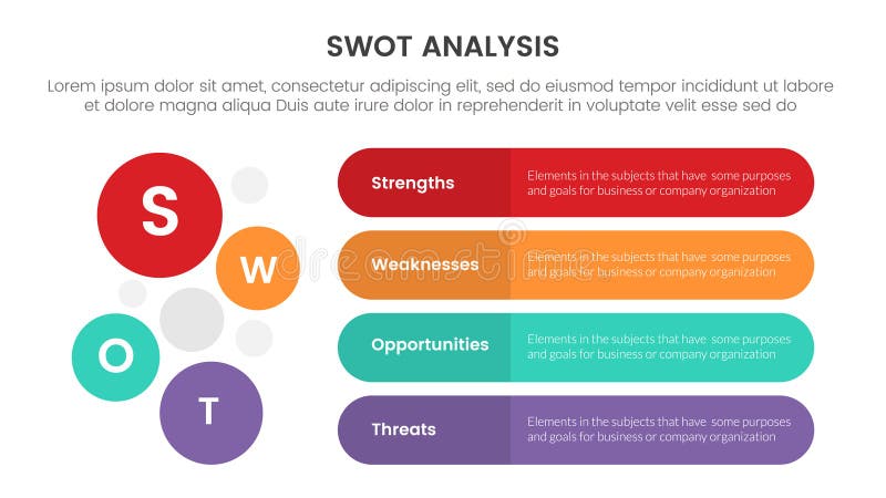 Swot Analysis Concept with for Infographic Template Banner with Round ...