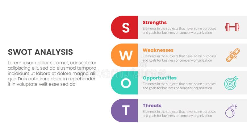 Swot Analysis Concept Infographic Template Banner with Round Rectangle ...