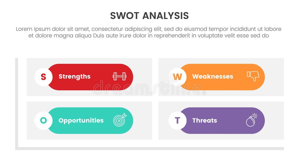 Swot Analysis Concept with for Infographic Template Banner with Round ...
