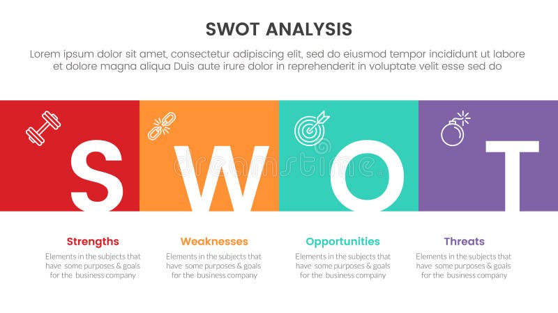 Swot Analysis Concept with for Infographic Template Banner with Square ...