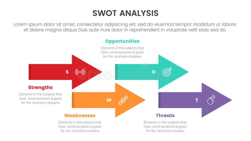 Swot Analysis Concept Infographic Template Banner with Timeline Arrow ...