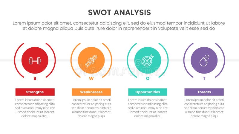 Swot Analysis Concept Infographic Template Banner with Timeline Style ...