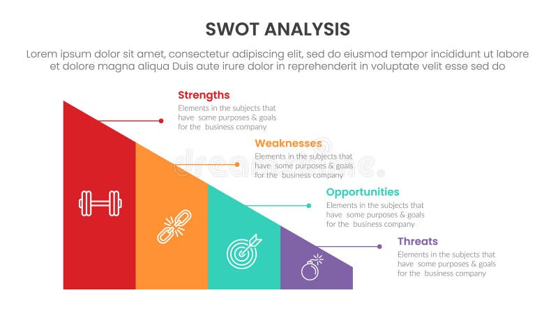 Swot Analysis Concept with for Infographic Template Banner with ...