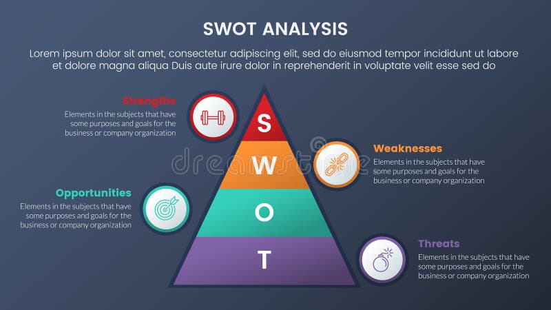 Swot Analysis Concept with Circle and Icon Combination for Infographic ...