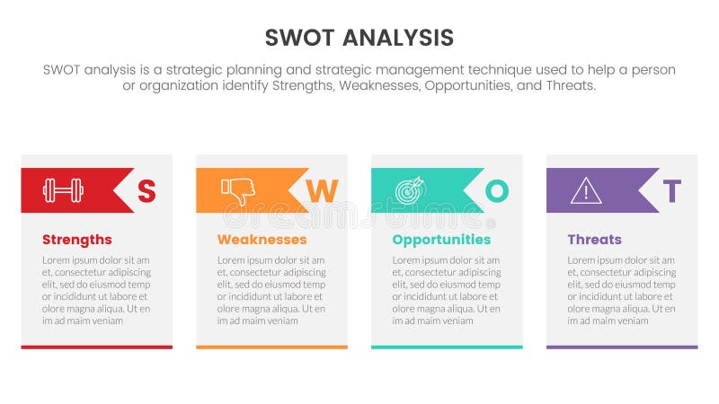 Swot Analysis Concept with Table and Arrow Triangle Shape for ...