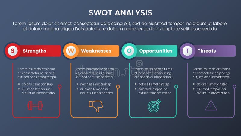 Swot Analysis Concept with Table and Circle Shape with Outline Linked ...