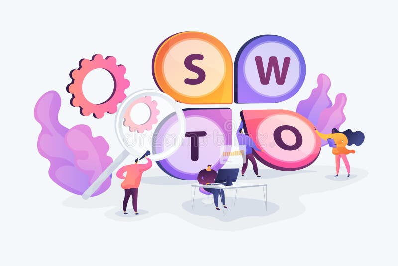 SWOT Analysis Concept Vector Illustration. Stock Vector - Illustration ...