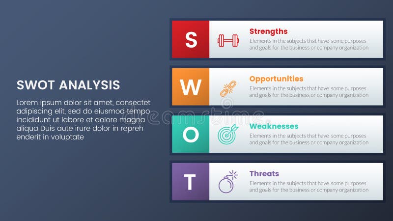 Swot Analysis Concept with Vertical Square Box Layout for Infographic ...