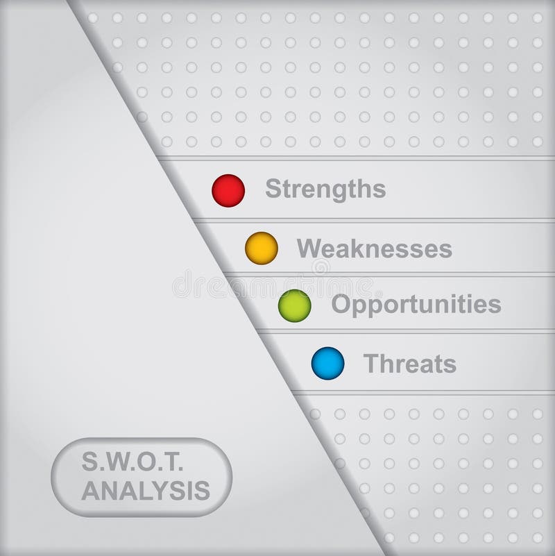SWOT analysis diagram stock vector. Illustration of growth - 40254484