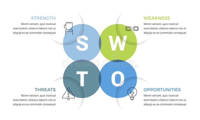SWOT Analysis Diagram stock vector. Illustration of four - 366293756