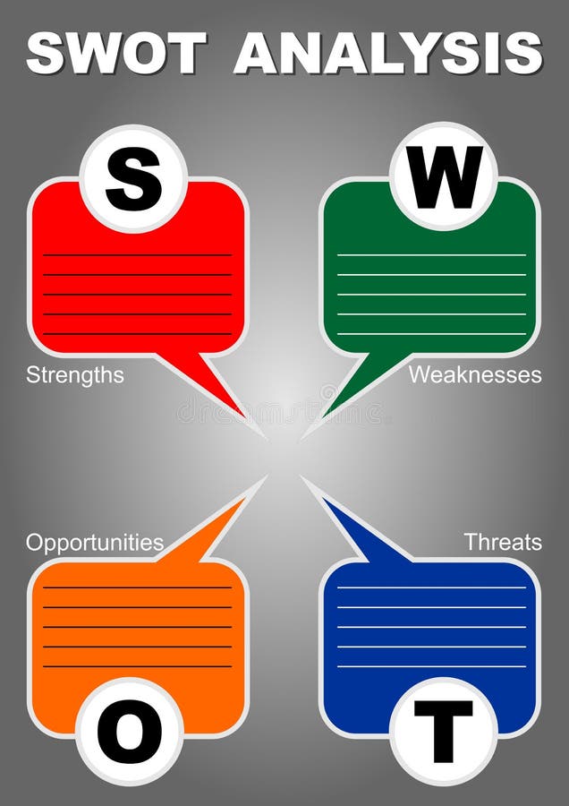 SWOT Analysis Presentation with Multicolored Elements and Icons on ...