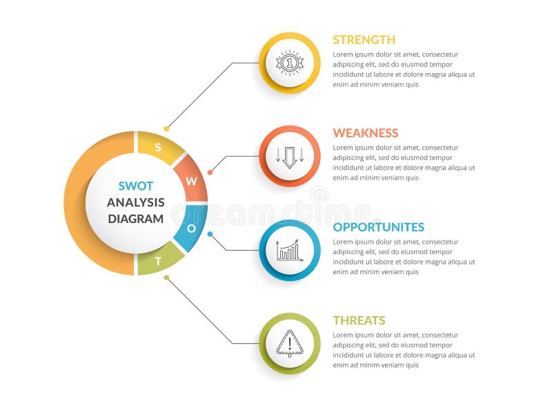 Advantage Disadvantage Infographic Stock Illustrations – 254 Advantage ...
