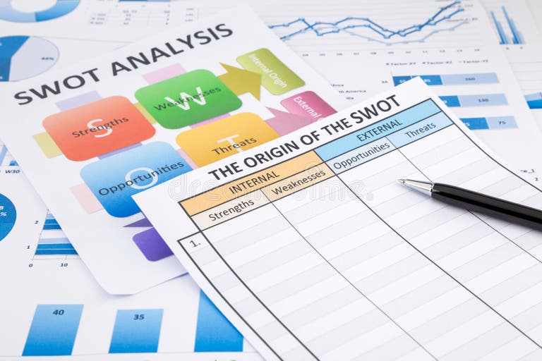 SWOT Analysis Document, Flow Chart and Business Graphs Stock Image ...