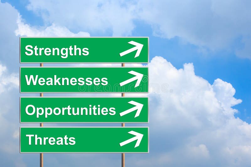 643 Swot Analysis Diagram Stock Photos - Free & Royalty-Free Stock ...