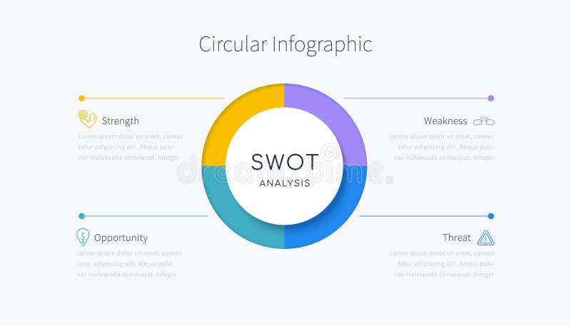 SWOT Analysis Infographic Design Stock Vector - Illustration of ... SWOT Analysis Infographic Design Stock Vector - Illustration of ...