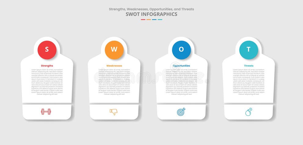 Swot Analysis Box Stock Illustrations – 288 Swot Analysis Box Stock ...