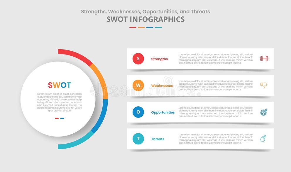 SWOT Analysis for Infographic with Drop Shadow Style with Main Circle and Long Rectangle Box ...