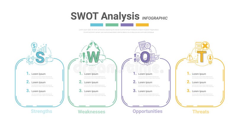 SWOT Analysis Infographic, SWOT Icon Elements, CAnalysis Strategy with ...