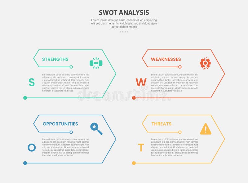 SWOT Analysis Infographic Outline Style with 4 Point Template with ...