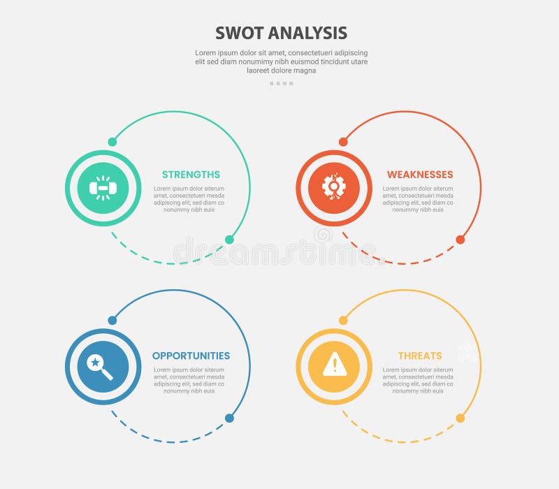 SWOT Analysis Infographic Outline Style with 4 Point Template with Big ...