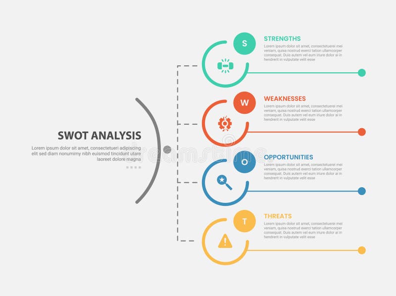 SWOT Analysis Infographic Outline Style with 4 Point Template with Big ...
