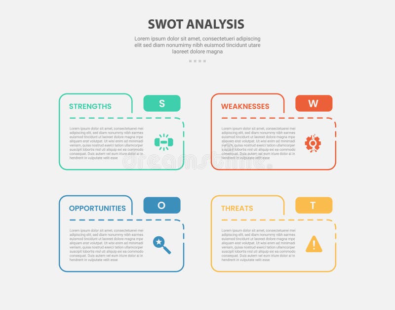 SWOT Analysis Infographic Outline Style with 4 Point Template with Box ...