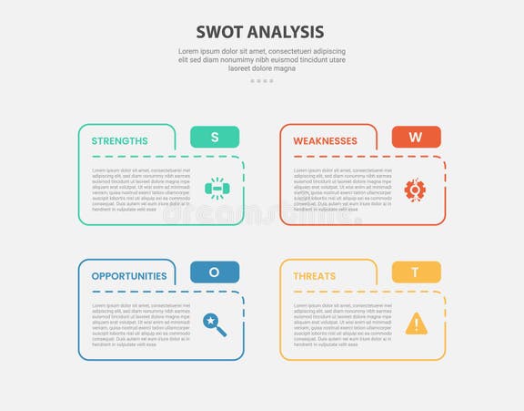 SWOT Analysis Infographic Outline Style with 4 Point Template with Box ...