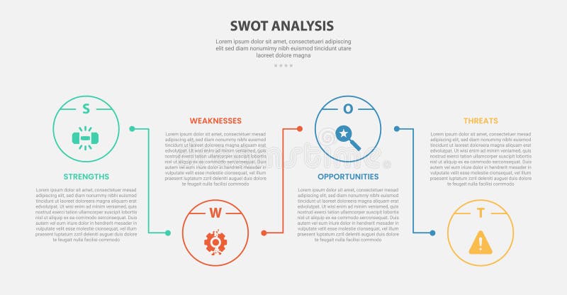 SWOT Analysis Infographic Outline Style with 4 Point Template with ...