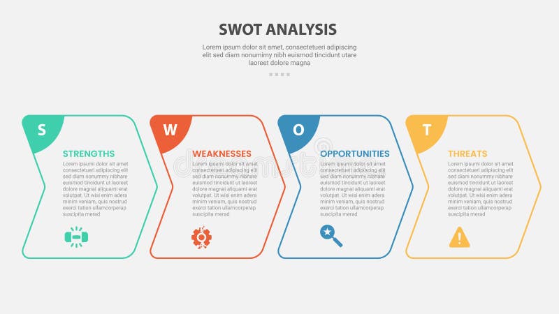 SWOT Analysis Infographic Outline Style with 4 Point Template with ...