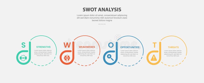 SWOT Analysis Infographic Outline Style with 4 Point Template with ...