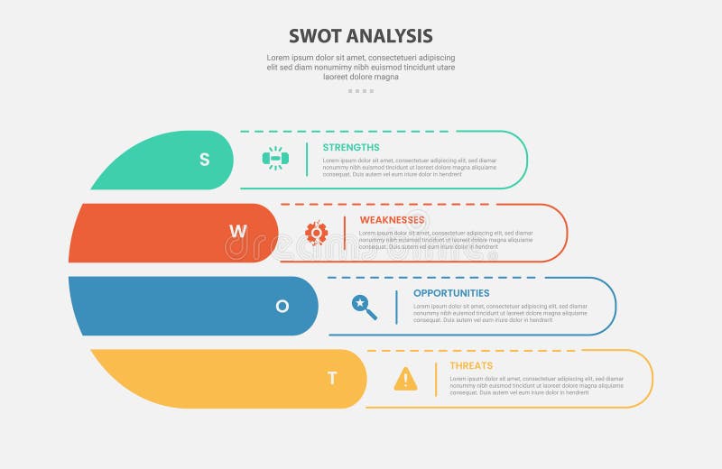 SWOT Analysis Infographic Outline Style with 4 Point Template with ...