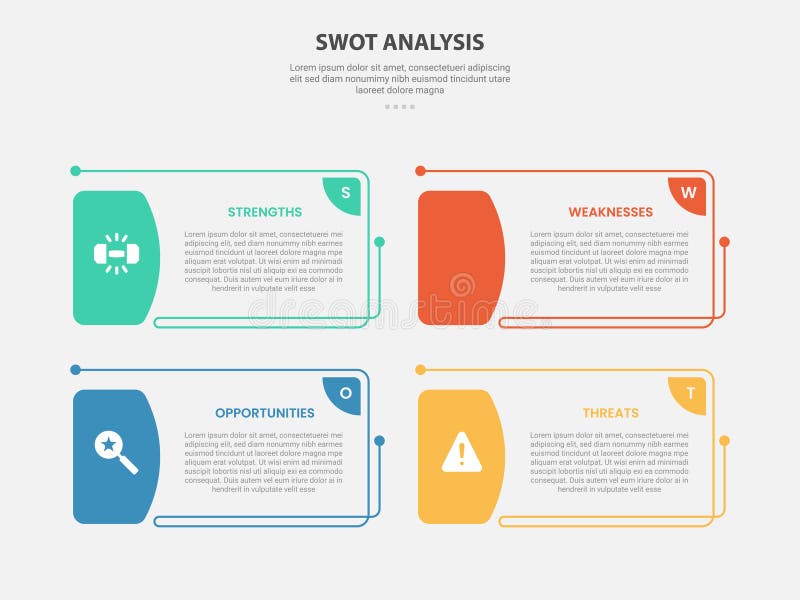 SWOT Analysis Infographic Outline Style with 4 Point Template with ...