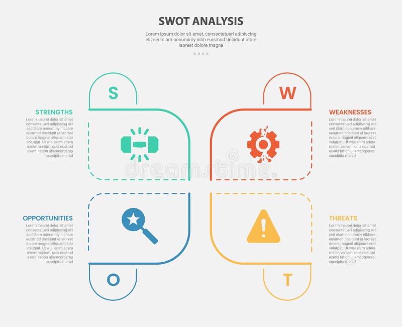 SWOT Analysis Infographic Outline Style with 4 Point Template with ...