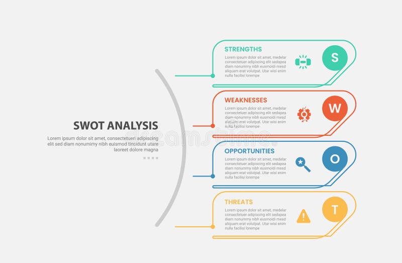 SWOT Analysis Infographic Outline Style with 4 Point Template with ...