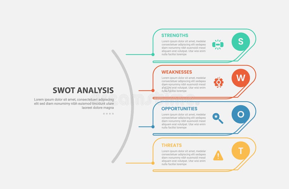 SWOT Analysis Infographic Outline Style with 4 Point Template with ...
