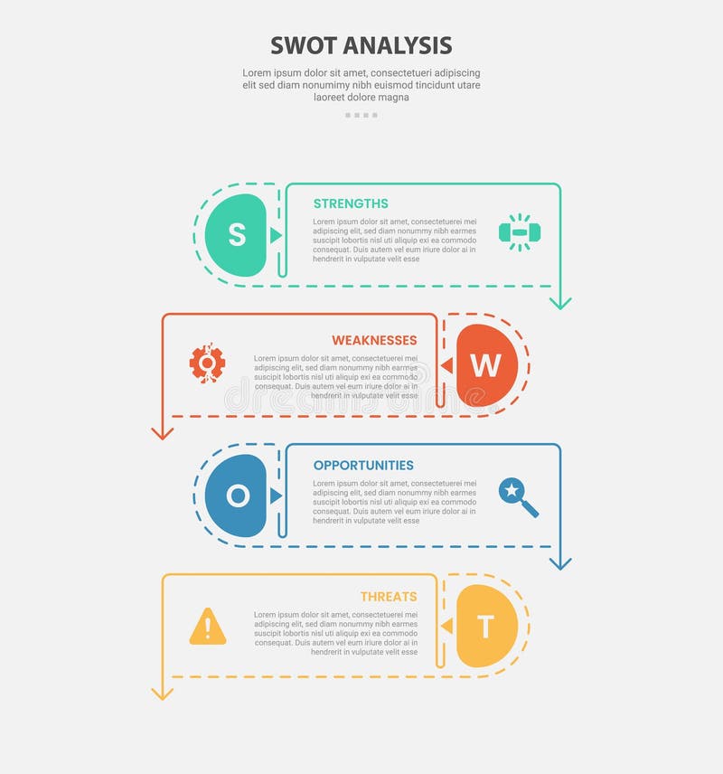 SWOT Analysis Infographic Outline Style with 4 Point Template with ...