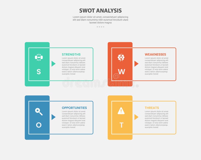SWOT Analysis Infographic Outline Style with 4 Point Template with ...